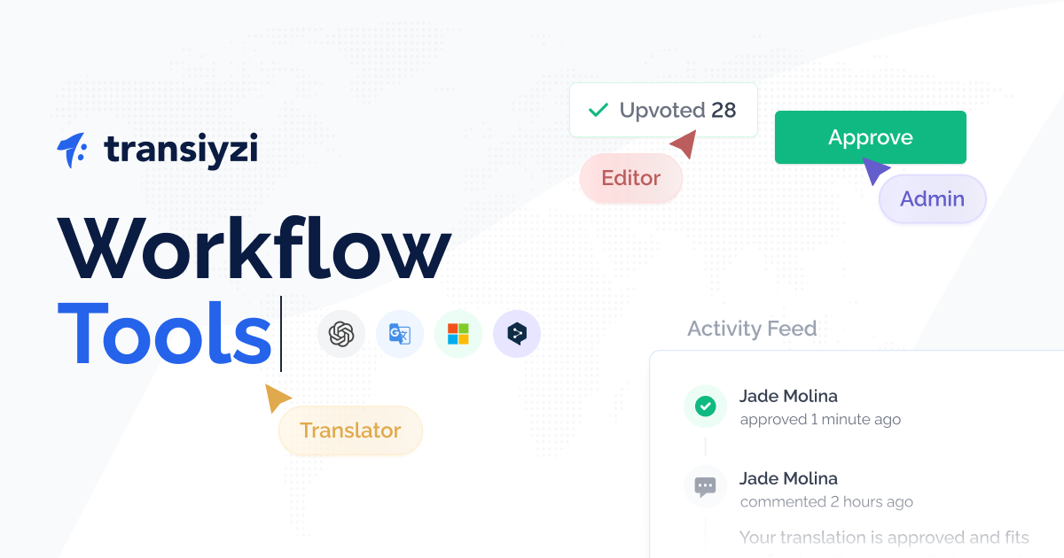 Workflow Tools - Transiyzi